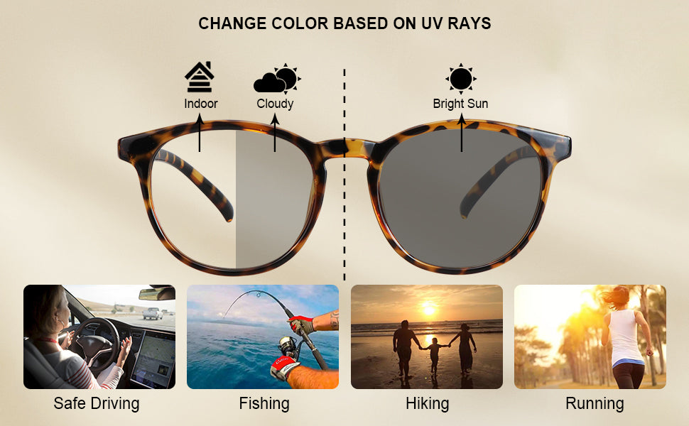 What are Photochromic Lenses? – LIFEART
